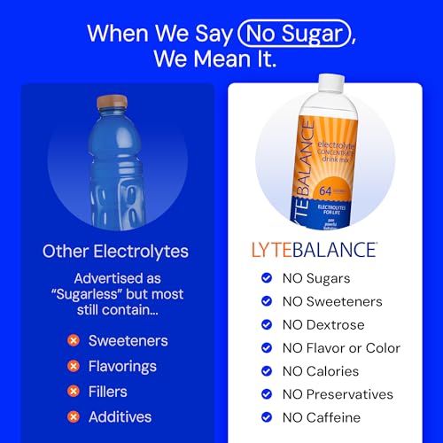 electrolyte concentrate for daily wellness
