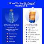 electrolyte concentrate for daily wellness