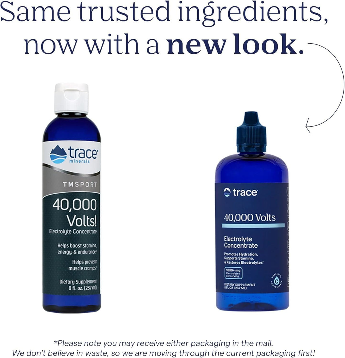 Electrolyte concentrate for sports recovery