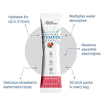 electrolyte drink for digestive health