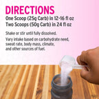 electrolyte drink for endurance