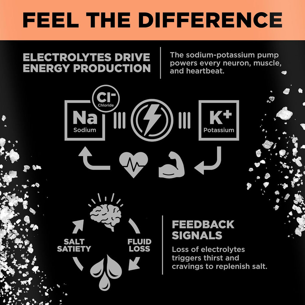 electrolyte drink for hydration boost