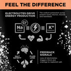 electrolyte drink for hydration boost