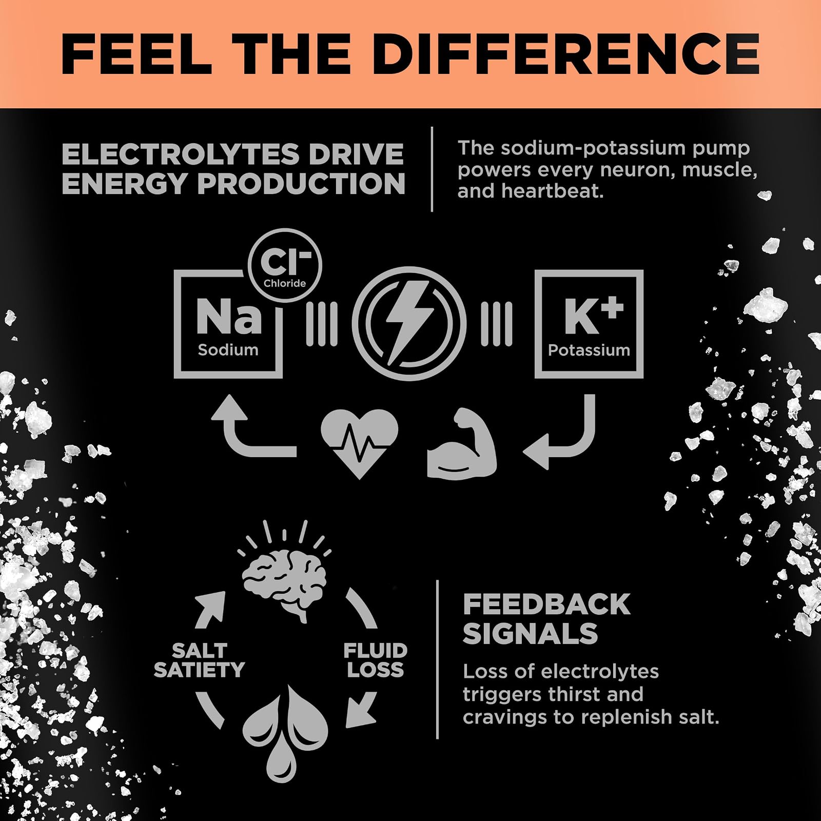 electrolyte drink for hydration boost