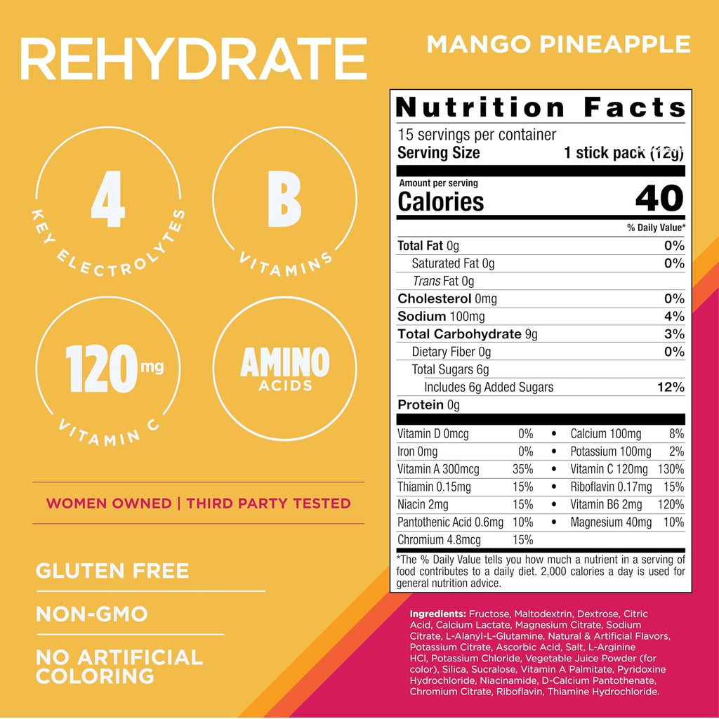 Electrolyte drink for hydration