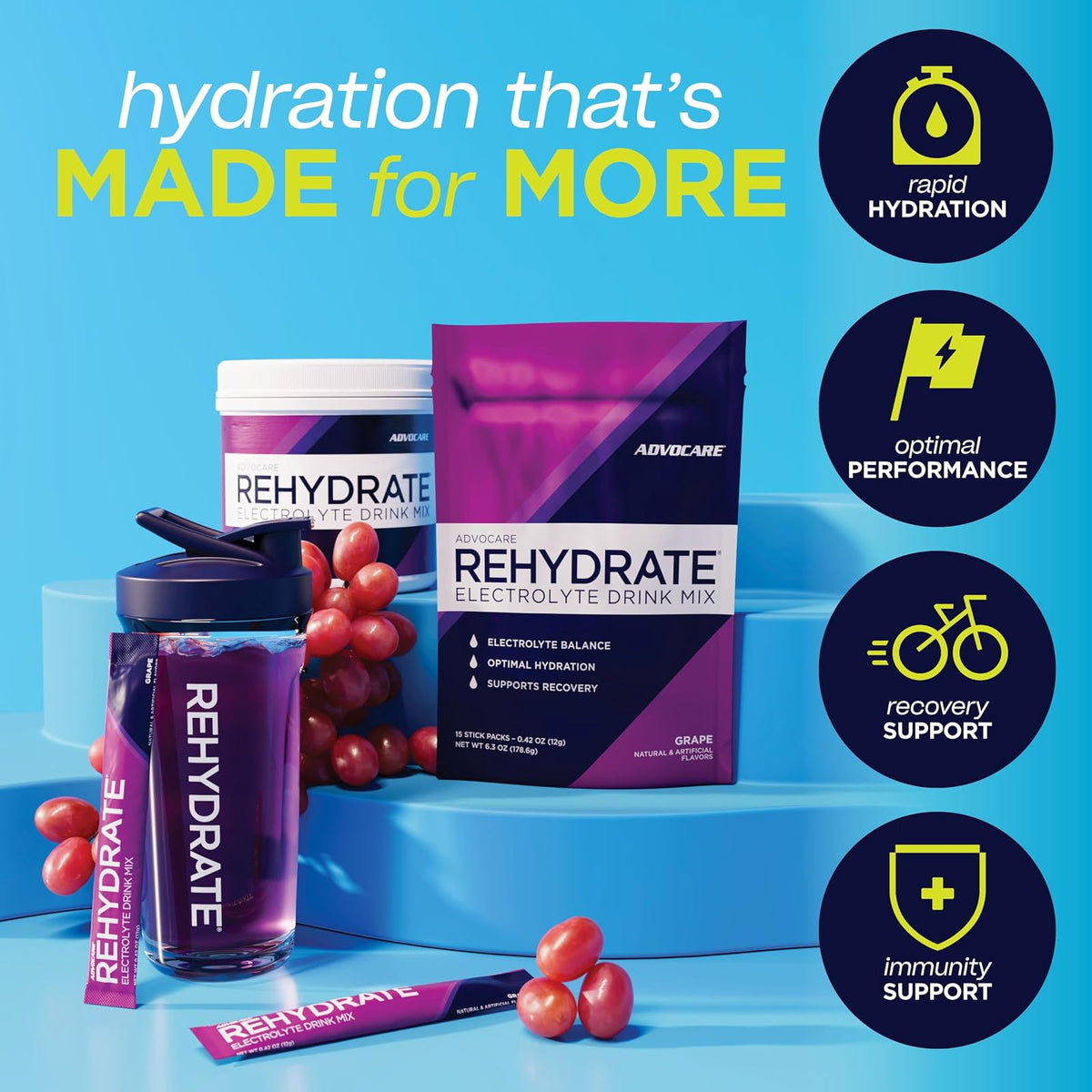 electrolyte drink for post-workout recovery