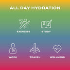 Electrolyte drink for post-workout recovery
