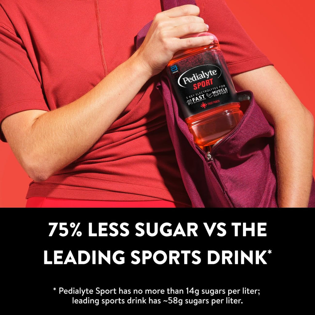 Electrolyte drink for sports recovery