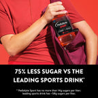 Electrolyte drink for sports recovery