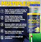 Electrolyte drink for sports recovery