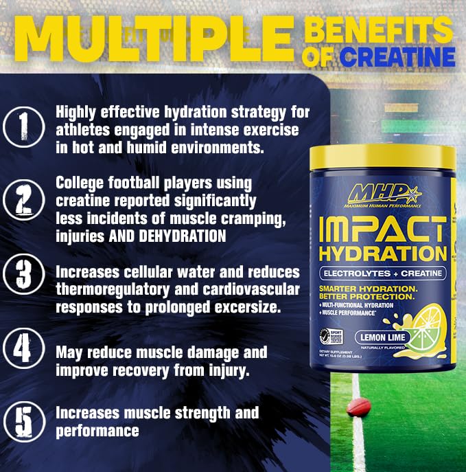 Electrolyte drink for sports recovery