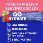 Electrolyte drink mix for active lifestyle