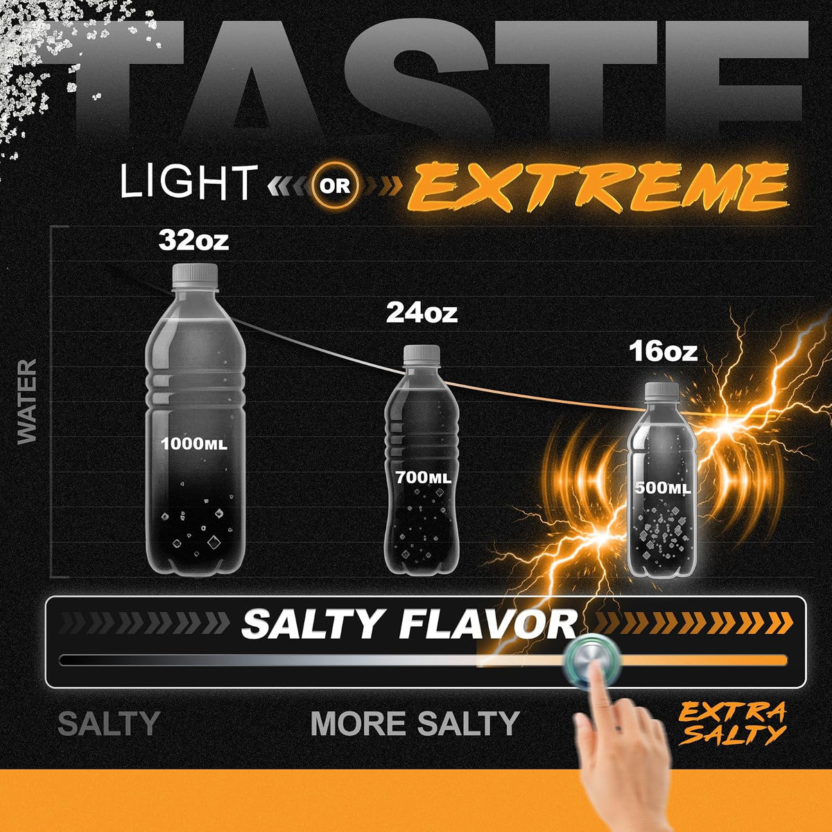 electrolyte drink mix for active lifestyle