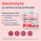 Electrolyte drink mix for athletes