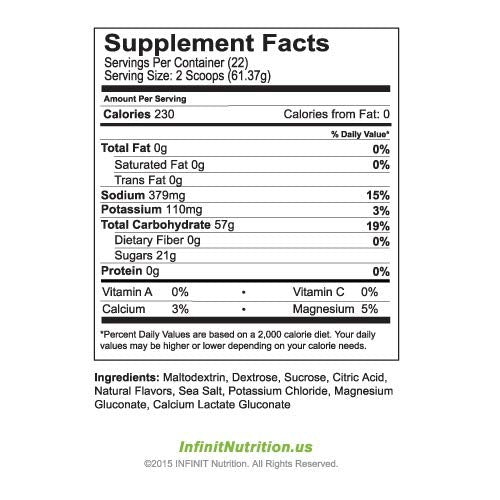 electrolyte drink mix for athletes