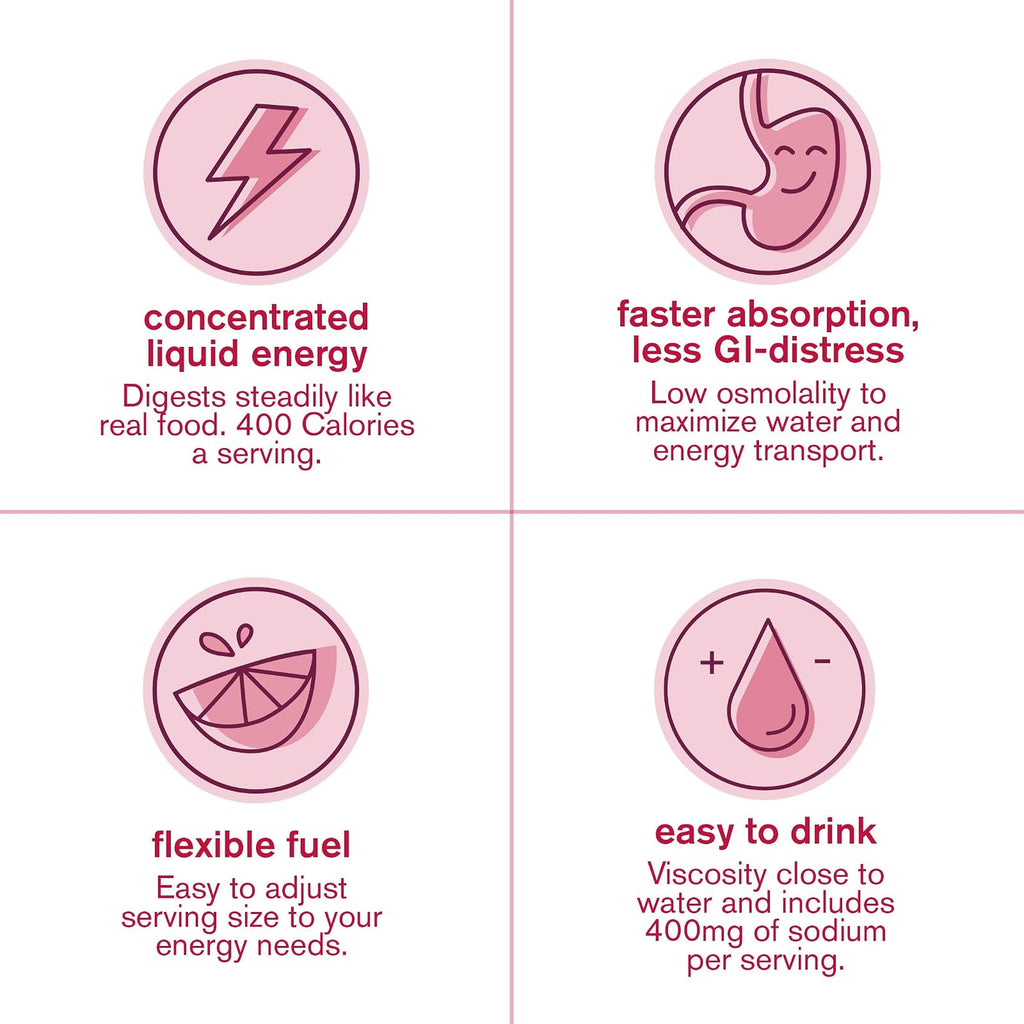 Electrolyte drink mix for athletes