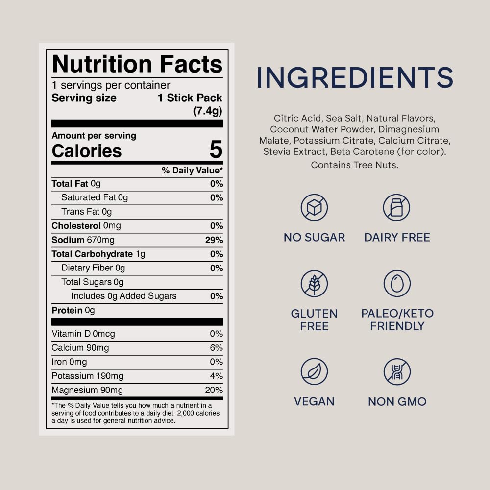 Electrolyte drink mix for daily hydration