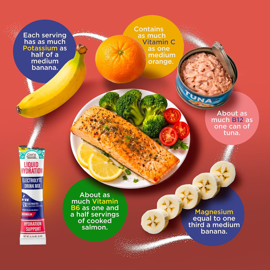 electrolyte drink mix for daily hydration