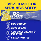 electrolyte drink mix for energy boost