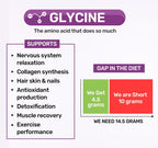 Electrolyte drink mix for hydration support