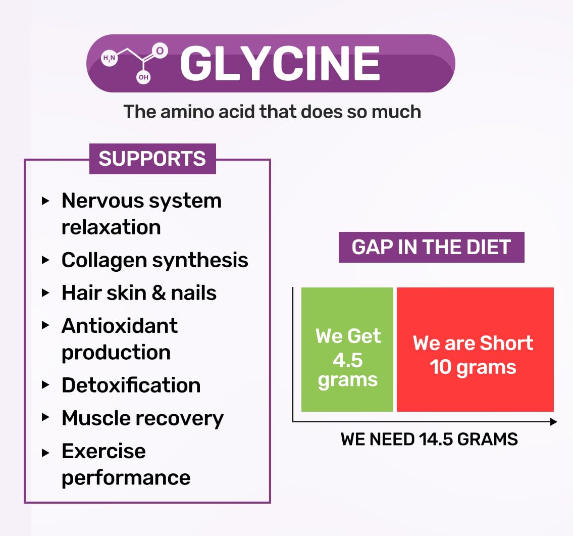 Electrolyte drink mix for hydration support