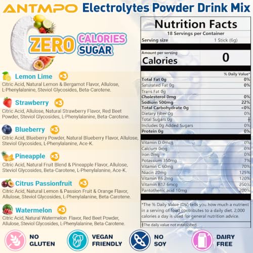 electrolyte drink mix for hydration