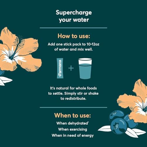 Electrolyte drink mix for hydration