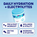 electrolyte drink mix for hydration
