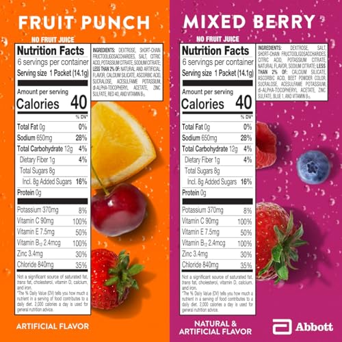 electrolyte drink mix for kids
