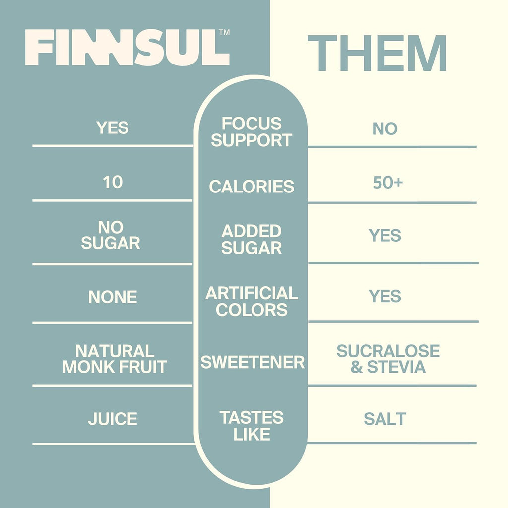 electrolyte drink mix for post-workout recovery