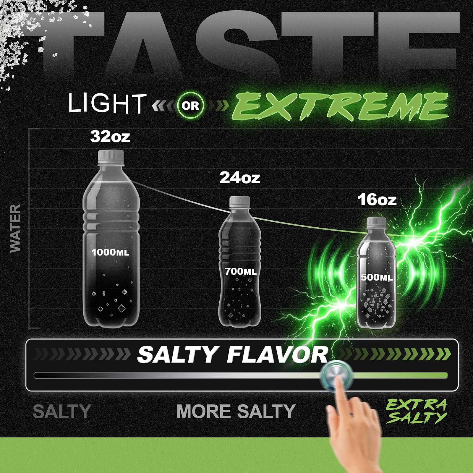 Electrolyte drink mix for post-workout