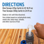 electrolyte drink mix for recovery