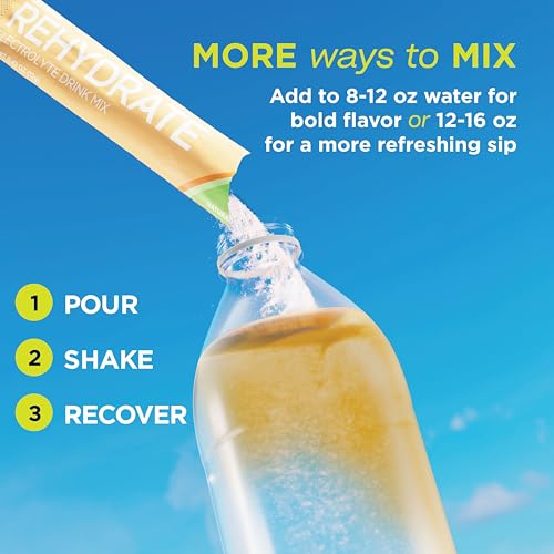 Electrolyte drink mix for sports recovery