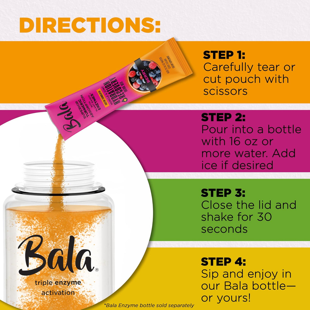 Electrolyte drink mix for sports recovery