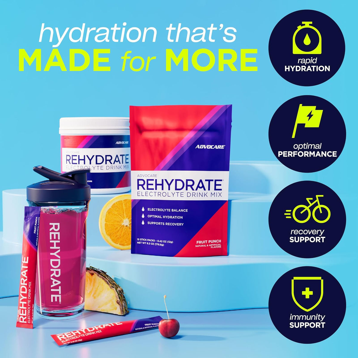 electrolyte drink mix for sports recovery