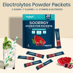 Electrolyte drink mix for sports