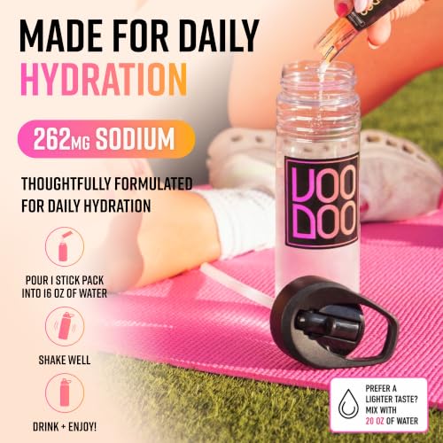 Electrolyte drink mix for workouts
