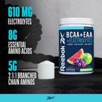 Electrolyte drink mix for workouts