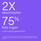 electrolyte drink to prevent dehydration