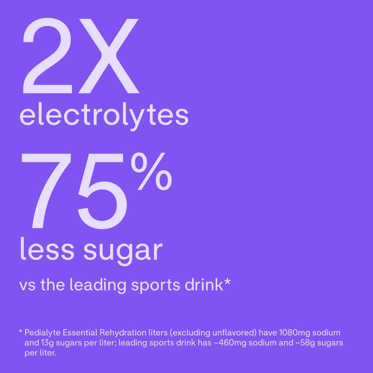 electrolyte drink to prevent dehydration