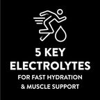 Electrolyte drink to replenish lost fluids