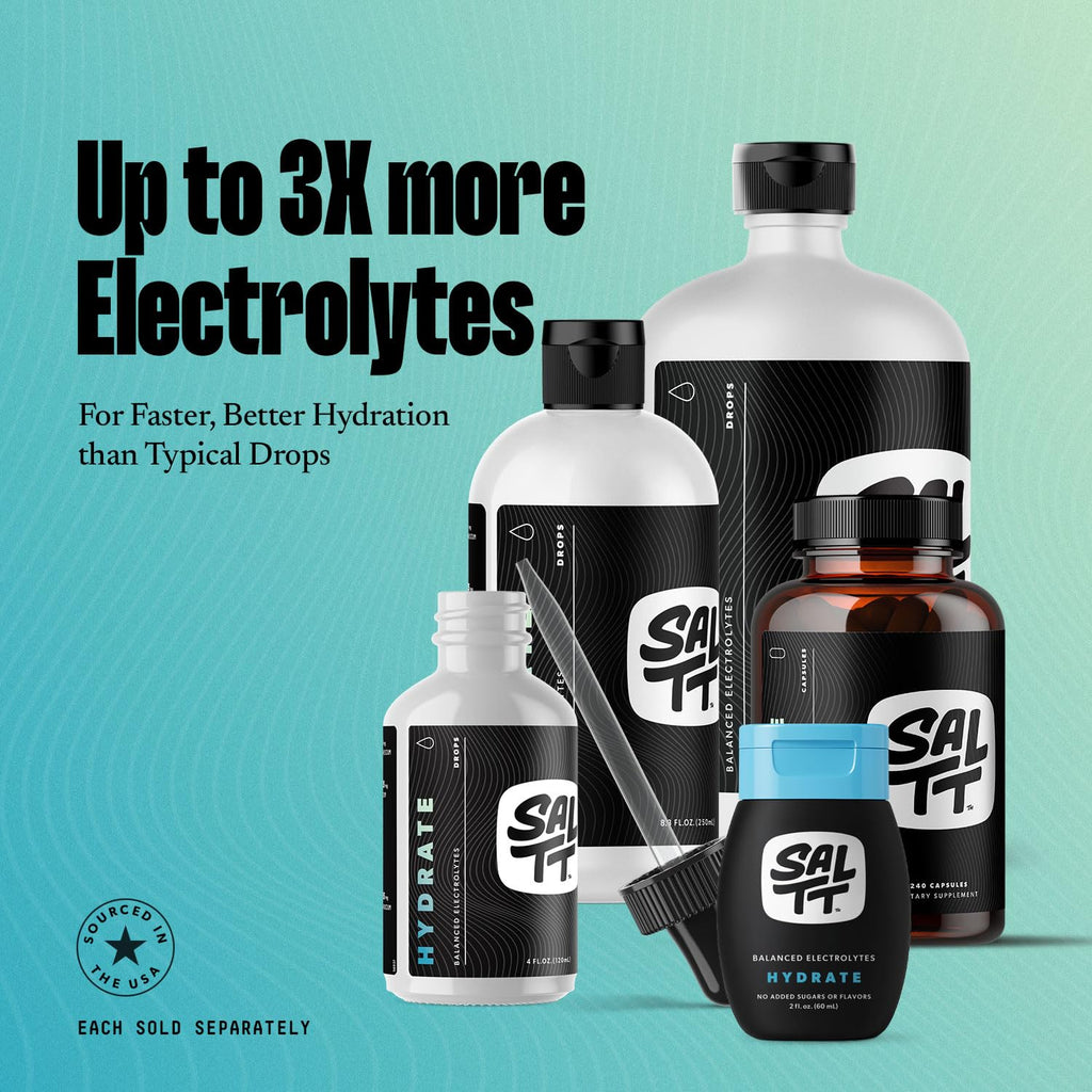 electrolyte drops for daily hydration