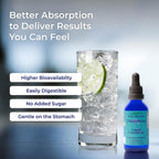 electrolyte drops for energy boost