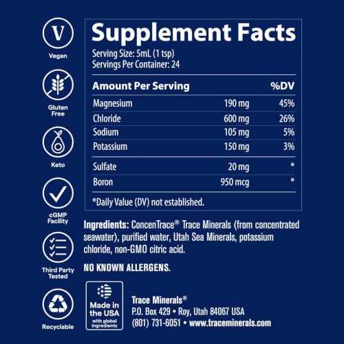 Electrolyte drops for keto diet support