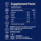 Electrolyte drops for keto diet support