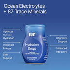 Electrolyte drops pack for daily use