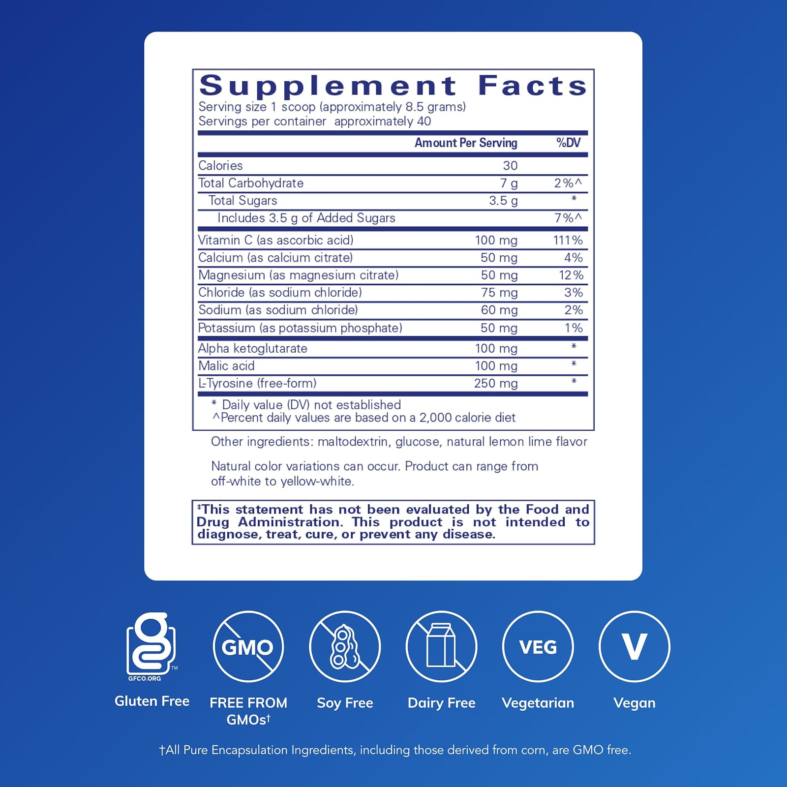 Electrolyte energy formula for active lifestyles