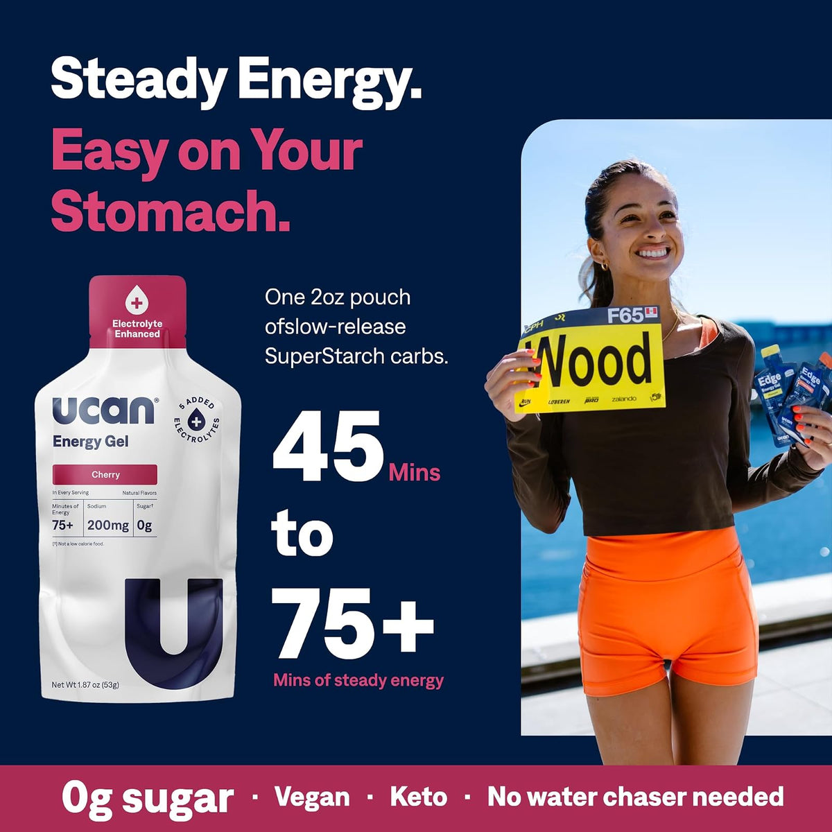 electrolyte energy gel for athletes