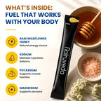 electrolyte gel for endurance athletes