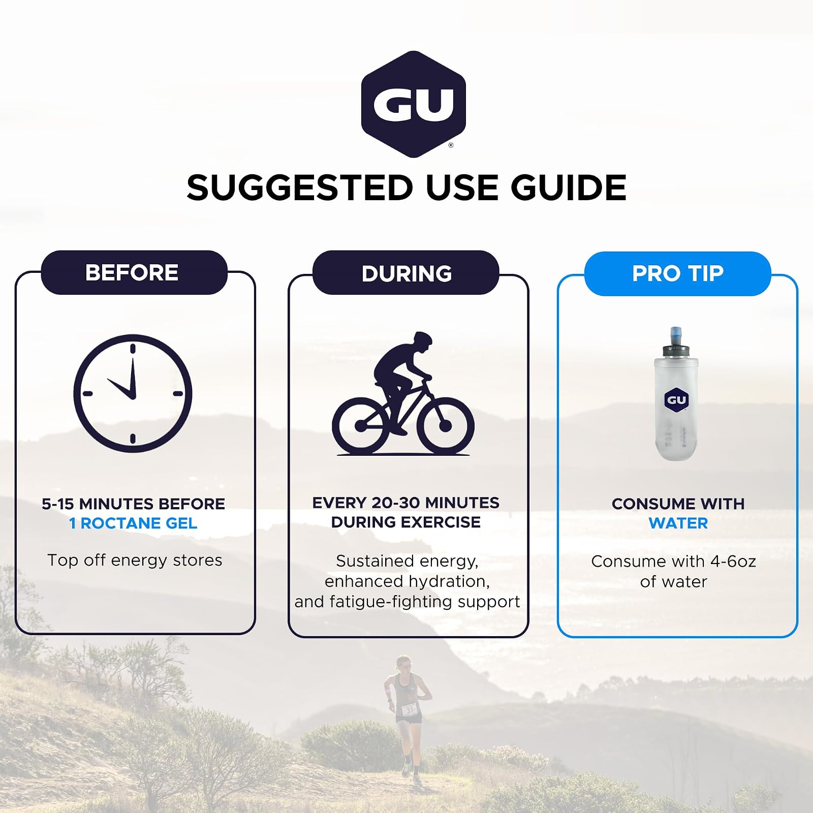 electrolyte gel for hydration support